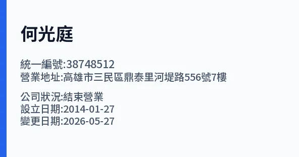 何光庭的照片-統編 38748512(高雄市) 公司登記資料與營業項目詳細圖表