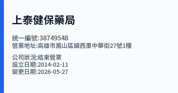 上泰健保藥局的照片-統編 38749548(高雄市) 公司登記資料與營業項目詳細圖表