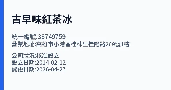 古早味紅茶冰的照片-統編 38749759(高雄市) 公司登記資料與營業項目詳細圖表