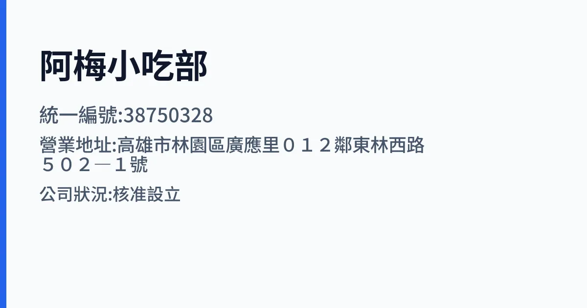 阿梅小吃部 - 統編 38750328(高雄市) 公司登記資料與營業項目詳細圖表