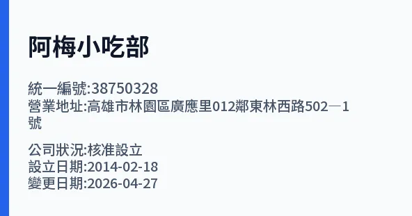 阿梅小吃部的照片-統編 38750328(高雄市) 公司登記資料與營業項目詳細圖表