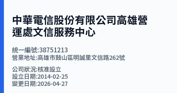 中華電信股份有限公司高雄營運處文信服務中心的照片-統編 38751213(高雄市) 公司登記資料與營業項目詳細圖表