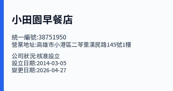 小田園早餐店的照片-統編 38751950(高雄市) 公司登記資料與營業項目詳細圖表