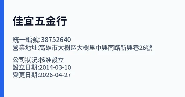 佳宜五金行的照片-統編 38752640(高雄市) 公司登記資料與營業項目詳細圖表