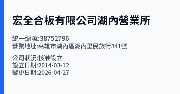 宏全合板有限公司湖內營業所的照片-統編 38752796(高雄市) 公司登記資料與營業項目詳細圖表