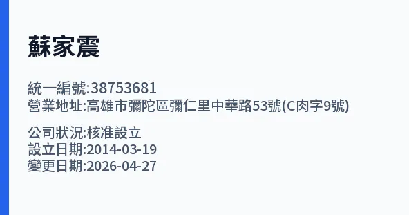 蘇家震的照片-統編 38753681(高雄市) 公司登記資料與營業項目詳細圖表