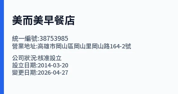 美而美早餐店的照片-統編 38753985(高雄市) 公司登記資料與營業項目詳細圖表