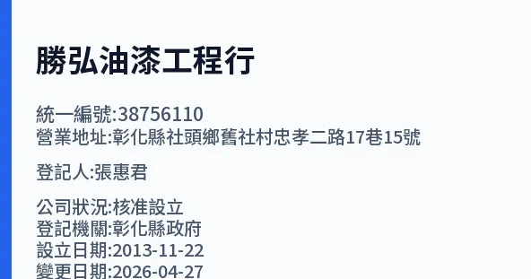 勝弘油漆工程行的照片-統編 38756110(彰化縣) 公司登記資料與營業項目詳細圖表
