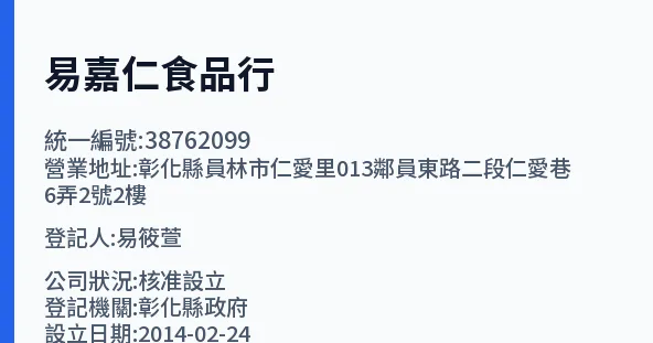 易嘉仁食品行的照片-統編 38762099(彰化縣) 公司登記資料與營業項目詳細圖表