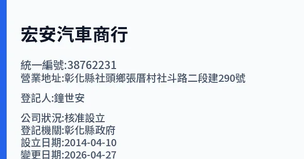 宏安汽車商行的照片-統編 38762231(彰化縣) 公司登記資料與營業項目詳細圖表