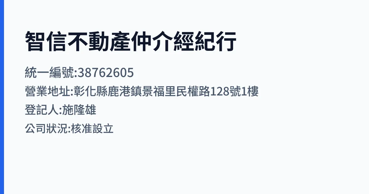 智信不動產仲介經紀行 - 統編 38762605(彰化縣) 公司登記資料與營業項目詳細圖表