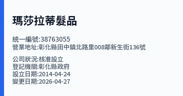 瑪莎拉蒂髮品的照片-統編 38763055(彰化縣) 公司登記資料與營業項目詳細圖表