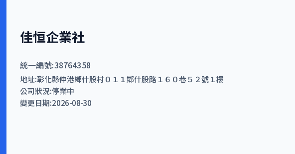 佳恒企業社的照片-統編 38764358(彰化縣) 公司登記資料與營業項目詳細圖表