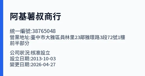 阿基薯叔商行的照片-統編 38765048(臺中市) 公司登記資料與營業項目詳細圖表