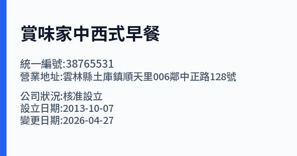 賞味家中西式早餐的照片-統編 38765531(雲林縣) 公司登記資料與營業項目詳細圖表