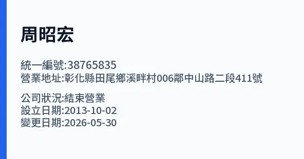 周昭宏的照片-統編 38765835(彰化縣) 公司登記資料與營業項目詳細圖表