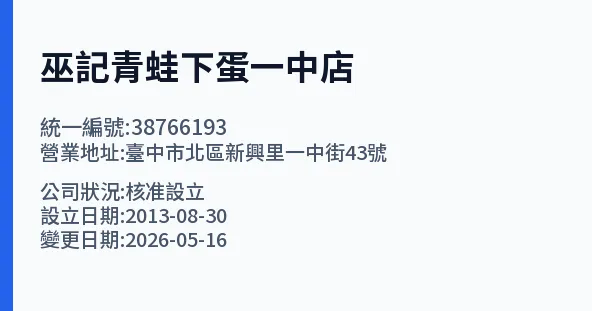 巫記青蛙下蛋一中店的照片-統編 38766193(臺中市) 公司登記資料與營業項目詳細圖表