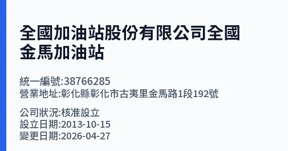 全國加油站股份有限公司全國金馬加油站的照片-統編 38766285(彰化縣) 公司登記資料與營業項目詳細圖表