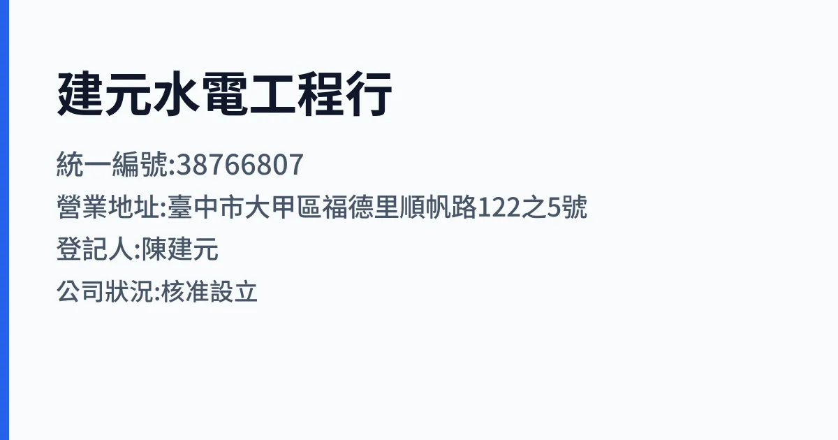 建元水電工程行 - 統編 38766807(臺中市) 公司登記資料與營業項目詳細圖表