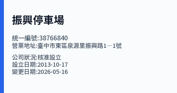振興停車場的照片-統編 38766840(臺中市) 公司登記資料與營業項目詳細圖表