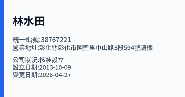 林水田的照片-統編 38767221(彰化縣) 公司登記資料與營業項目詳細圖表