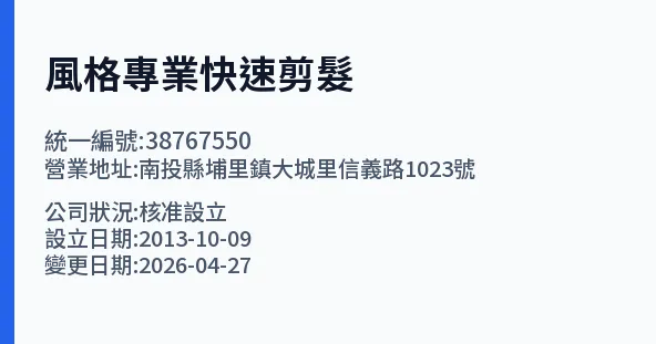 風格專業快速剪髮的照片-統編 38767550(南投縣) 公司登記資料與營業項目詳細圖表