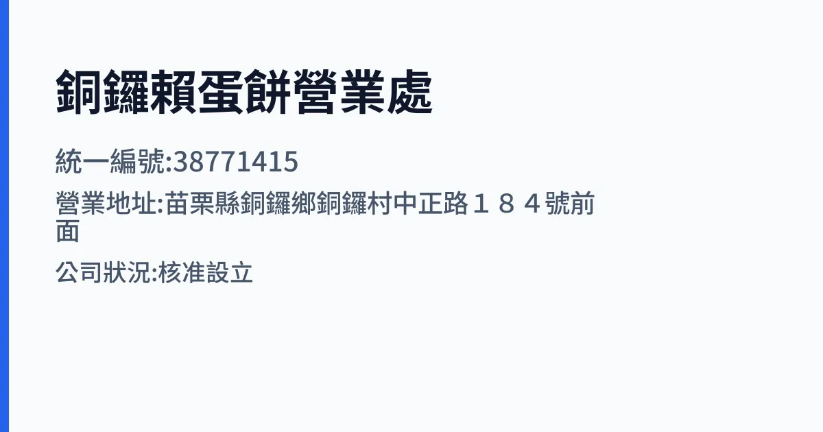 銅鑼賴蛋餅營業處 - 統編 38771415(苗栗縣) 公司登記資料與營業項目詳細圖表
