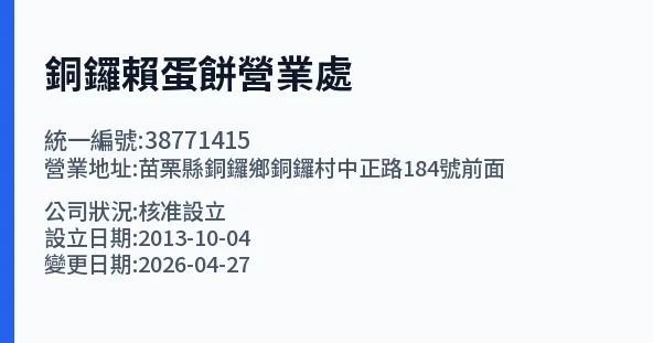 銅鑼賴蛋餅營業處的照片-統編 38771415(苗栗縣) 公司登記資料與營業項目詳細圖表