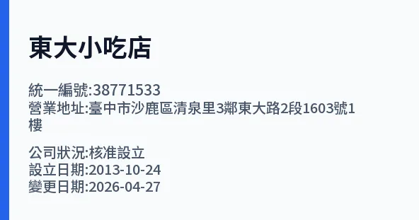 東大小吃店的照片-統編 38771533(臺中市) 公司登記資料與營業項目詳細圖表
