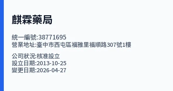 麒霖藥局的照片-統編 38771695(臺中市) 公司登記資料與營業項目詳細圖表