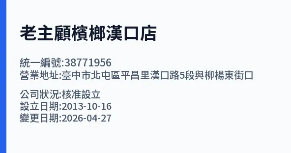 老主顧檳榔漢口店的照片-統編 38771956(臺中市) 公司登記資料與營業項目詳細圖表