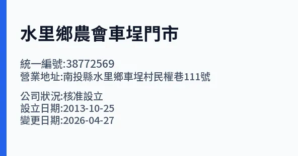 水里鄉農會車埕門市的照片-統編 38772569(南投縣) 公司登記資料與營業項目詳細圖表