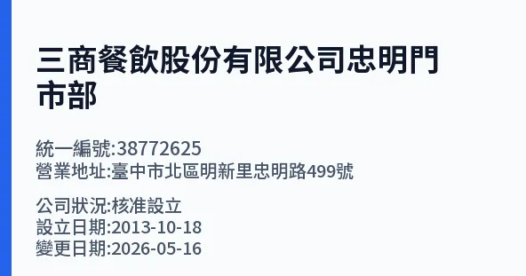 三商餐飲股份有限公司忠明門市部的照片-統編 38772625(臺中市) 公司登記資料與營業項目詳細圖表