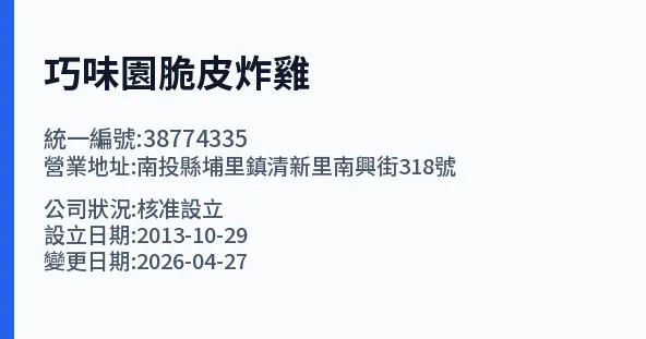巧味園脆皮炸雞的照片-統編 38774335(南投縣) 公司登記資料與營業項目詳細圖表