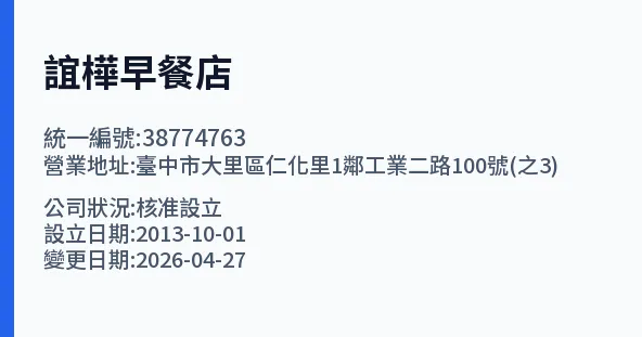 誼樺早餐店的照片-統編 38774763(臺中市) 公司登記資料與營業項目詳細圖表