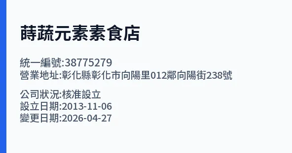 蒔蔬元素素食店的照片-統編 38775279(彰化縣) 公司登記資料與營業項目詳細圖表