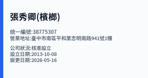 張秀卿(檳榔)的照片-統編 38775307(臺中市) 公司登記資料與營業項目詳細圖表