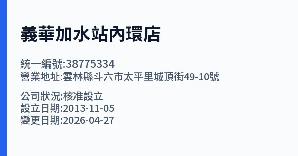 義華加水站內環店的照片-統編 38775334(雲林縣) 公司登記資料與營業項目詳細圖表