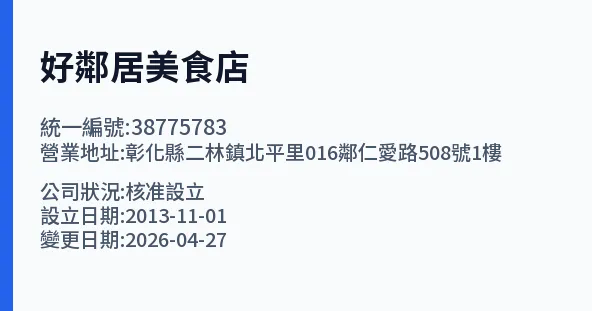 好鄰居美食店的照片-統編 38775783(彰化縣) 公司登記資料與營業項目詳細圖表
