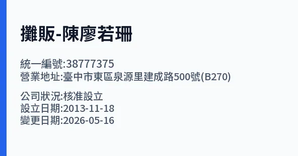 攤販-陳廖若珊的照片-統編 38777375(臺中市) 公司登記資料與營業項目詳細圖表