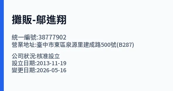 攤販-鄔進翔的照片-統編 38777902(臺中市) 公司登記資料與營業項目詳細圖表