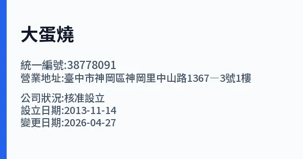 大蛋燒的照片-統編 38778091(臺中市) 公司登記資料與營業項目詳細圖表
