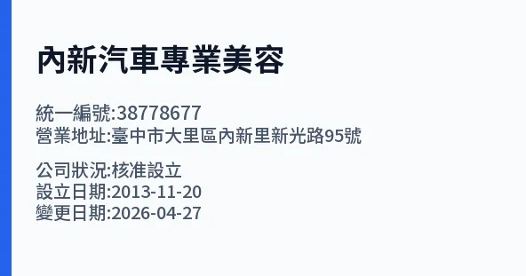 內新汽車專業美容的照片-統編 38778677(臺中市) 公司登記資料與營業項目詳細圖表