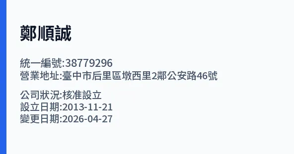 鄭順誠的照片-統編 38779296(臺中市) 公司登記資料與營業項目詳細圖表