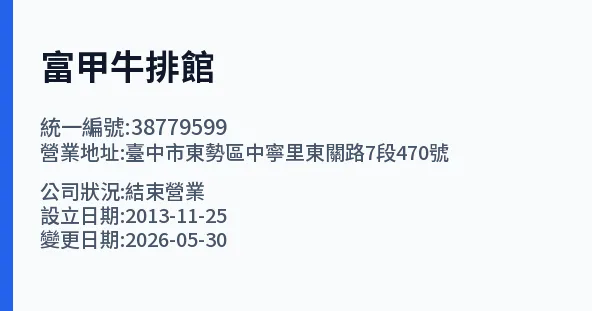 富甲牛排館的照片-統編 38779599(臺中市) 公司登記資料與營業項目詳細圖表
