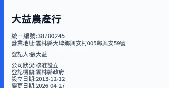 大益農產行的照片-統編 38780245(雲林縣) 公司登記資料與營業項目詳細圖表