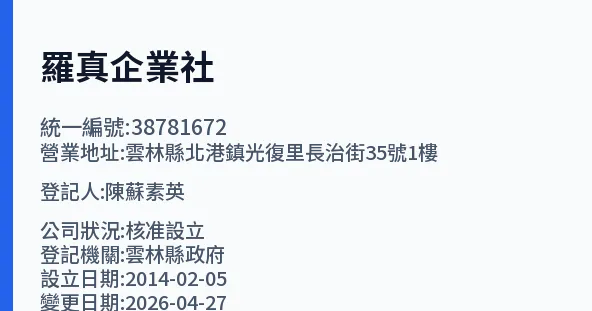羅真企業社的照片-統編 38781672(雲林縣) 公司登記資料與營業項目詳細圖表