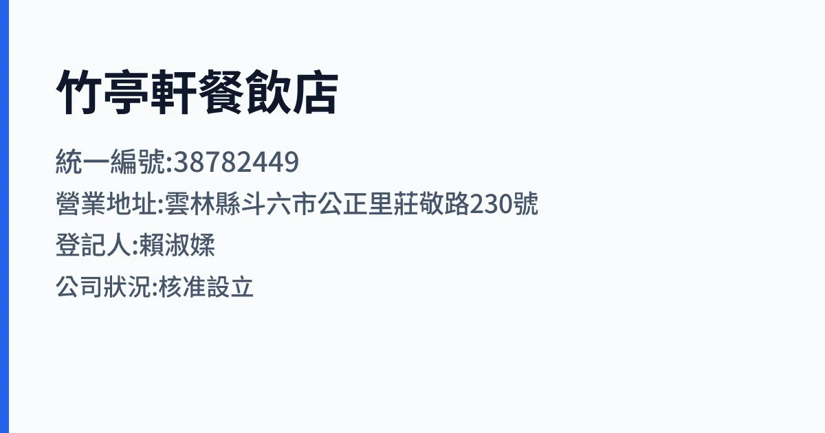 竹亭軒餐飲店 - 統編 38782449(雲林縣) 公司登記資料與營業項目詳細圖表
