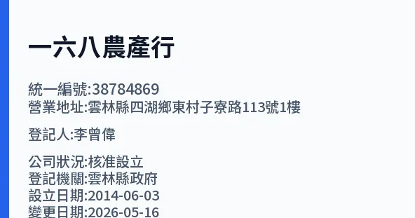一六八農產行的照片-統編 38784869(雲林縣) 公司登記資料與營業項目詳細圖表