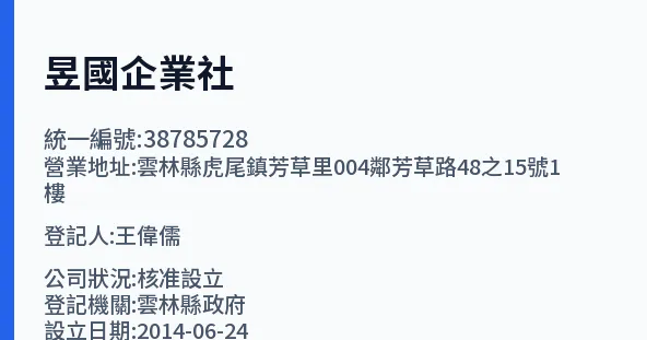 昱國企業社的照片-統編 38785728(雲林縣) 公司登記資料與營業項目詳細圖表